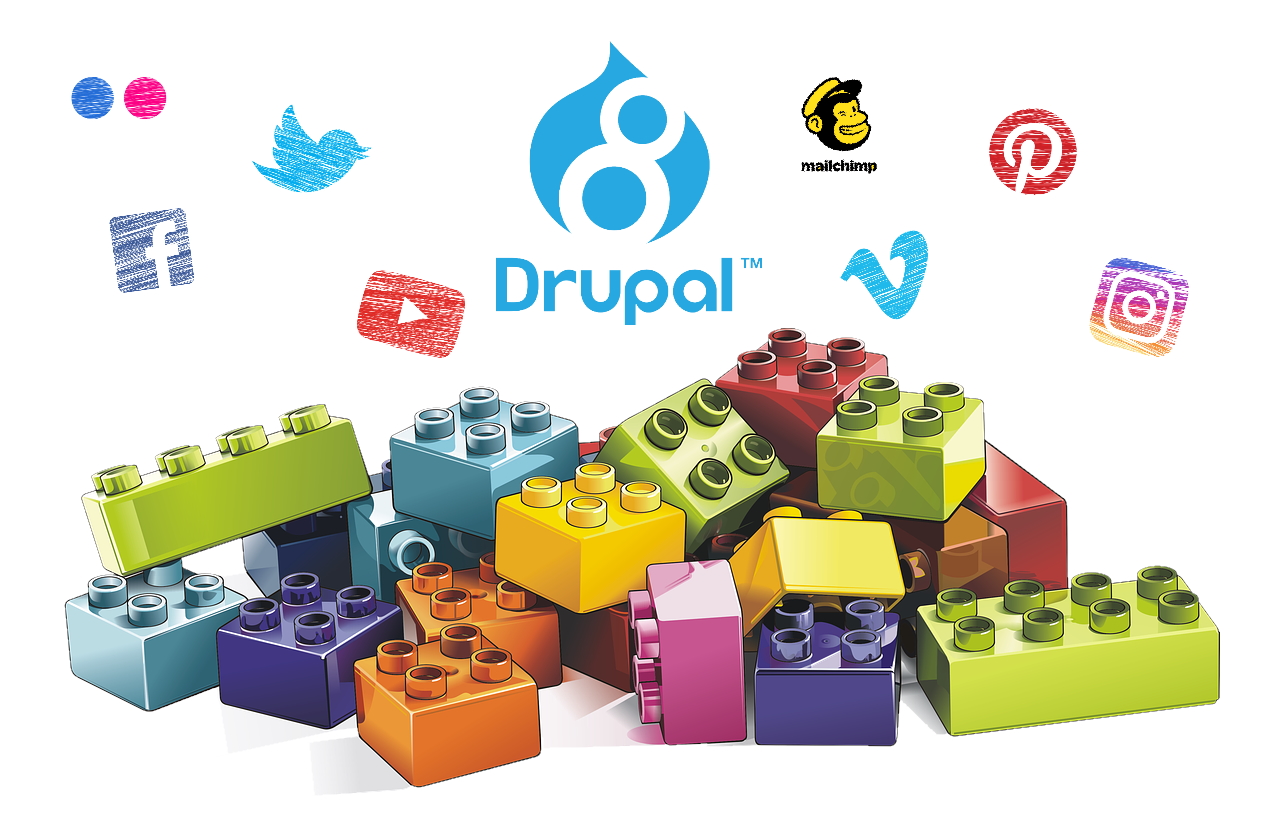 10 módulos de Drupal para integrar redes sociales y comunicar
